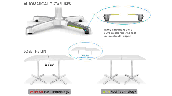 KX22 FLATTECH Auto Adjust Table Base