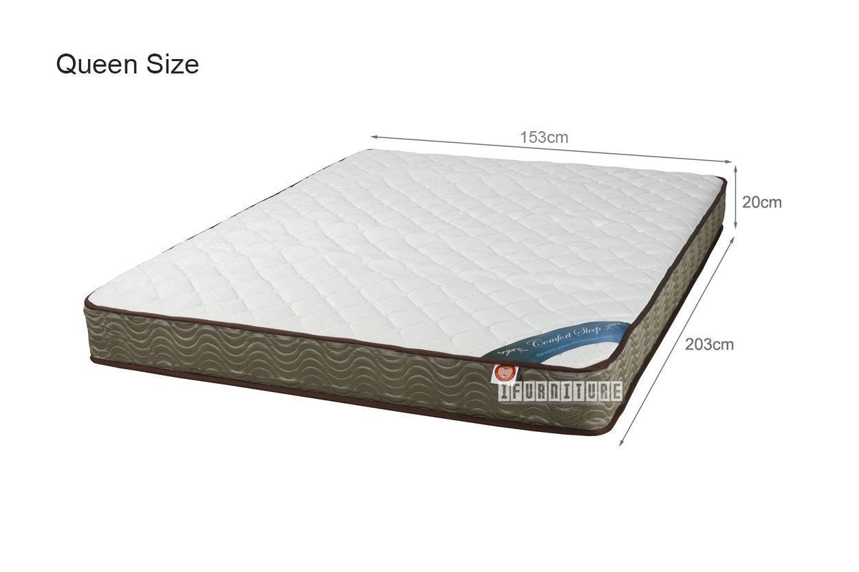 COMFORT SLEEP Pocket Spring Mattress in Single/King Single/Double/Queen