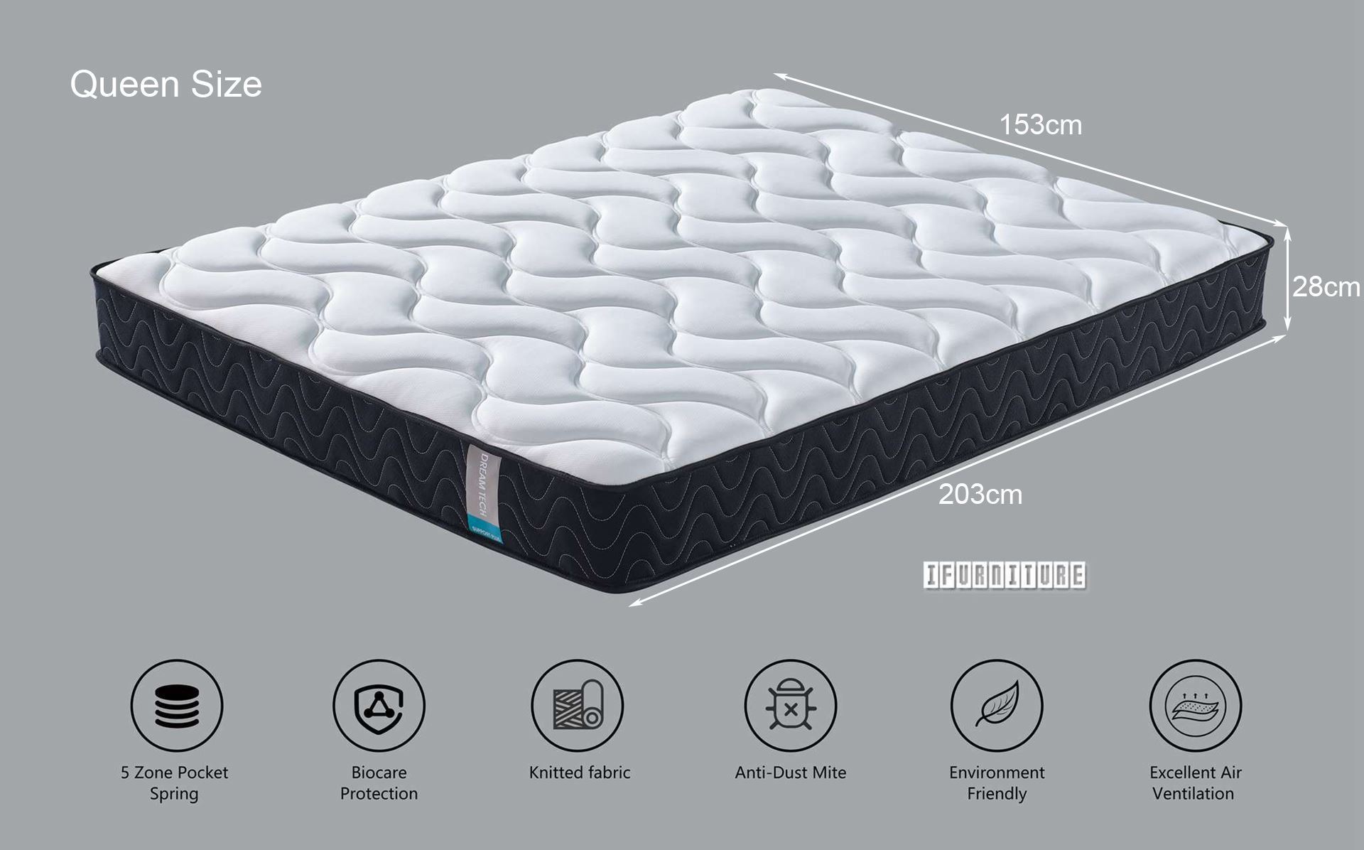 SUPPORT PLUS 5-Zone Pocket Spring Mattress in Single/King Single/Double ...