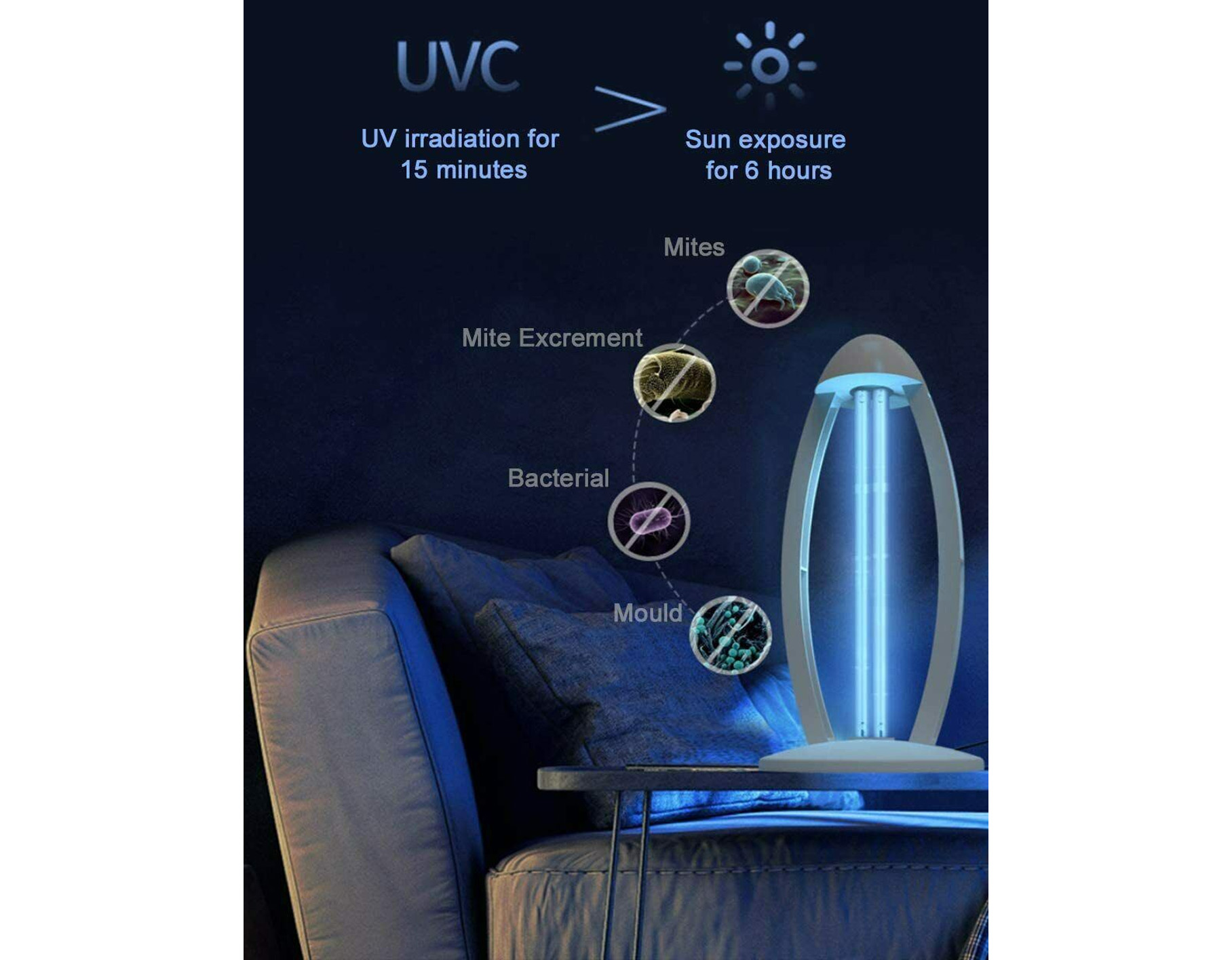 UV + Ozone Ultraviolet Sterilization Lamp