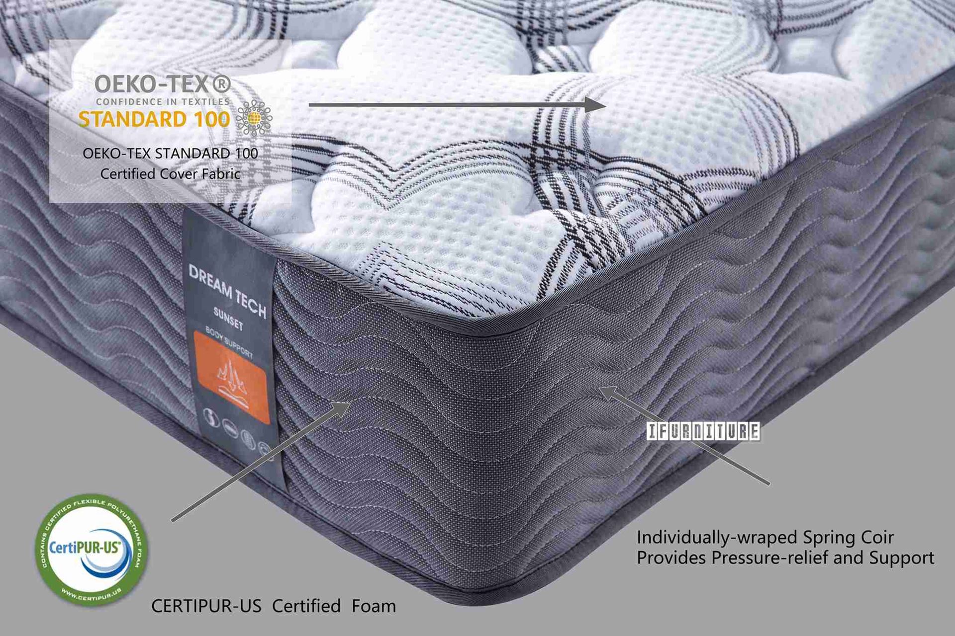 SUNSET 5-Zone Pocket Spring Mattress - Eastern King