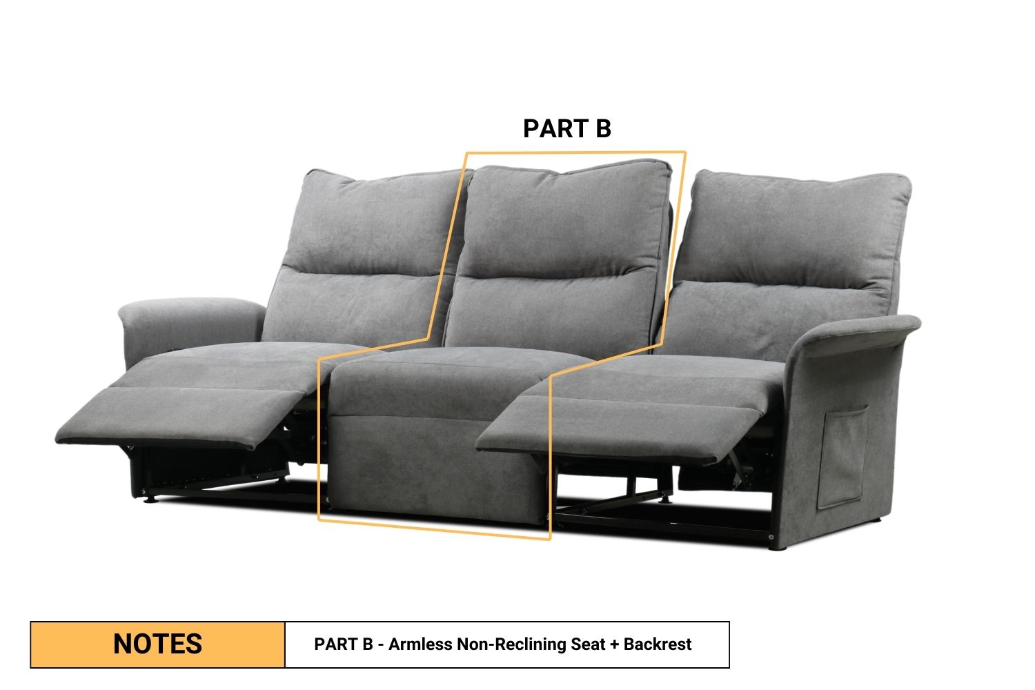 Galaxy Modular Power Recliner System - Part A+B+C (3RR Sofa with 2 ...