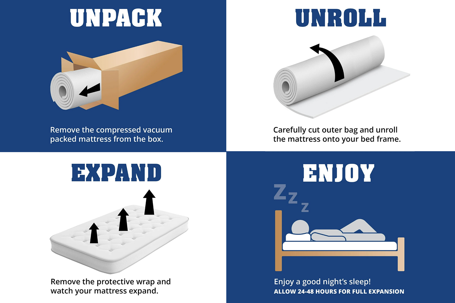 MATRIX 2PC Memory Foam Mattresses Set in Queen/Super King Size