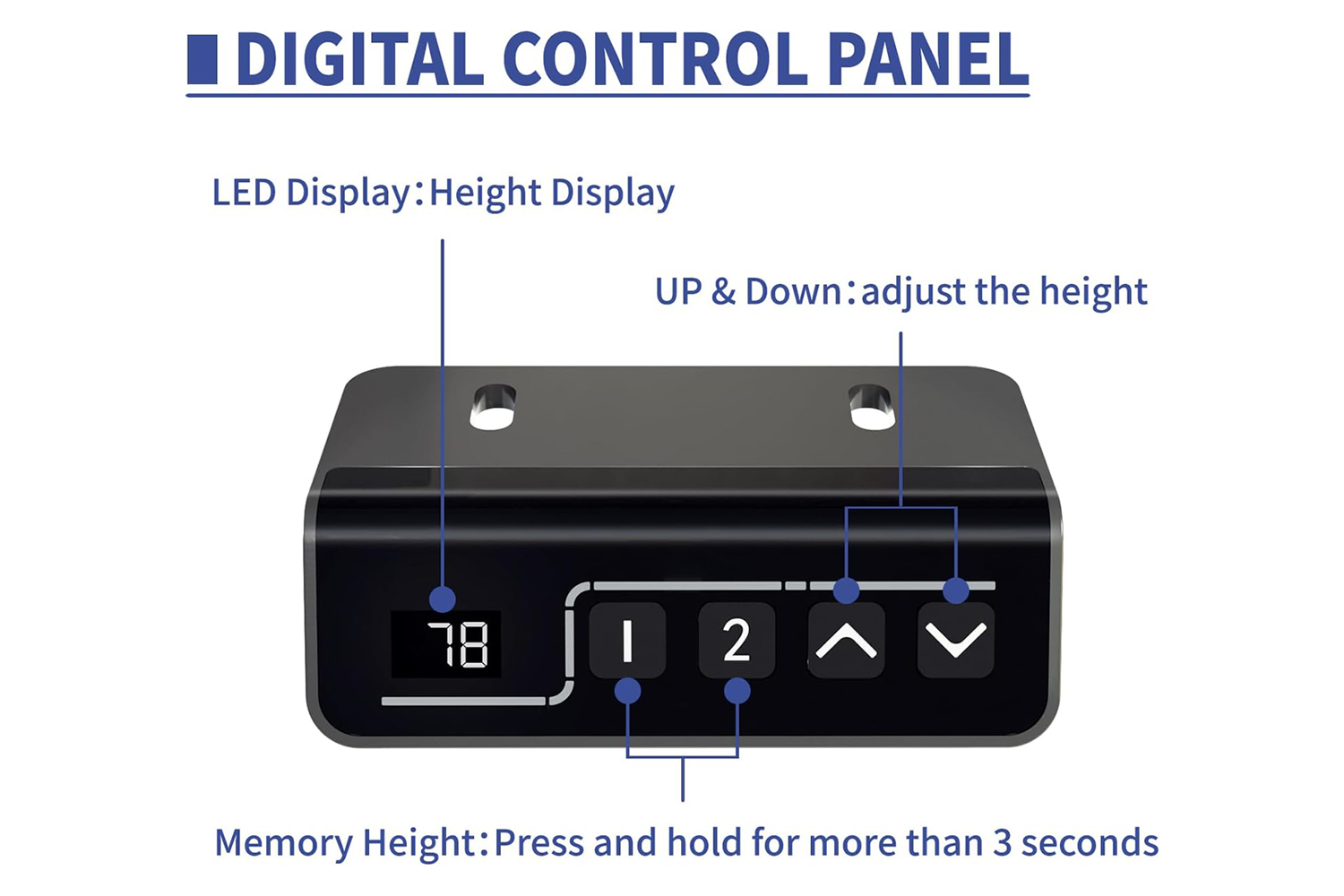 NEXUS 120 Electric Height Adjustable Standing Desk with LED Display (Black)