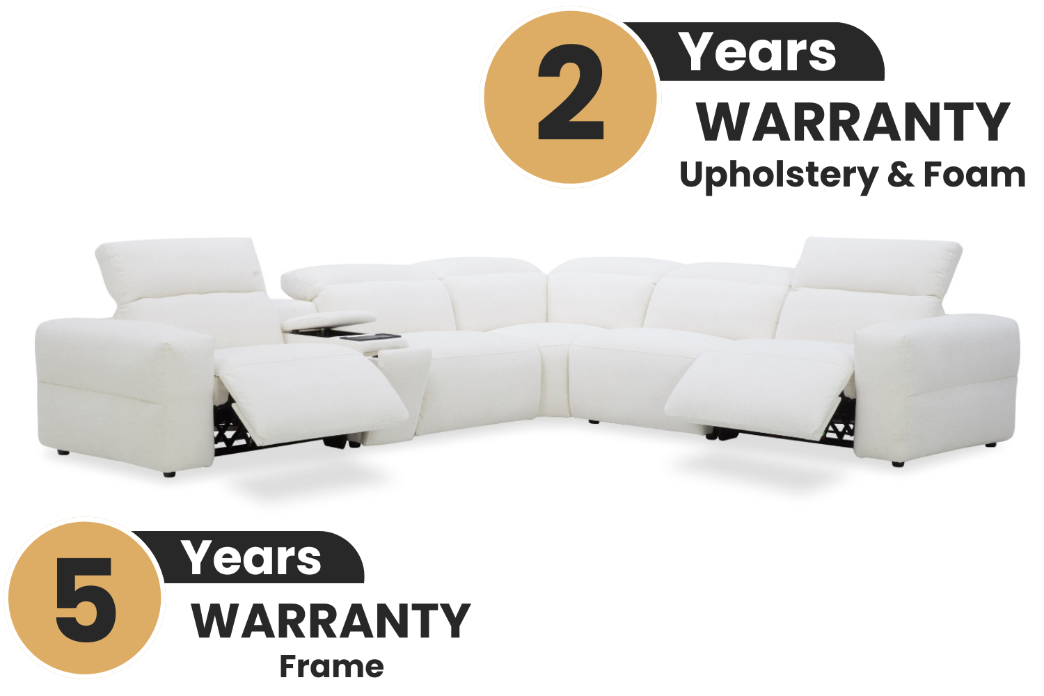 OMEGA Dual-Motor Reclining Sectional Modular Sofa - 6PC Sofa Set